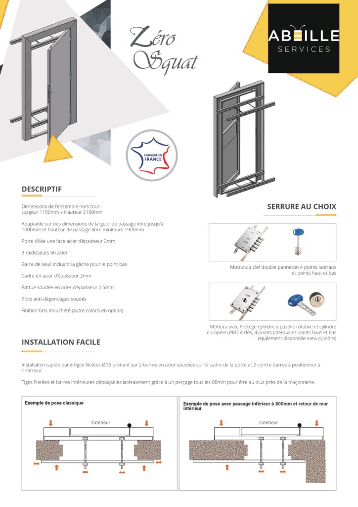 Comment Ouvrir Une Porte Anti Squat